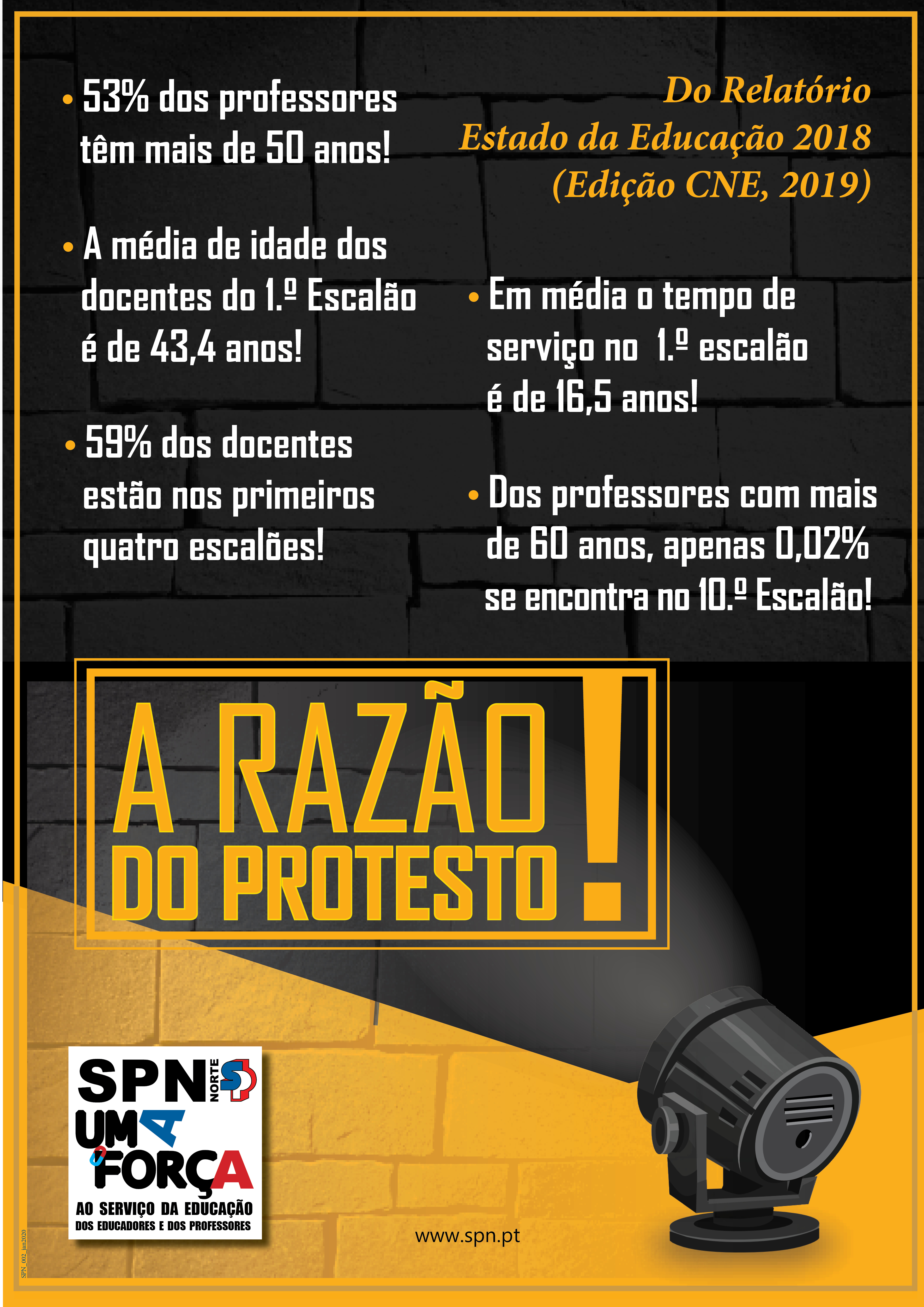 SPN - Informação & Propaganda / 2020